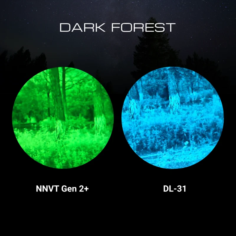 DL-31 Digital Night Vision Goggles (DNV-31) - VIE TACTICAL
